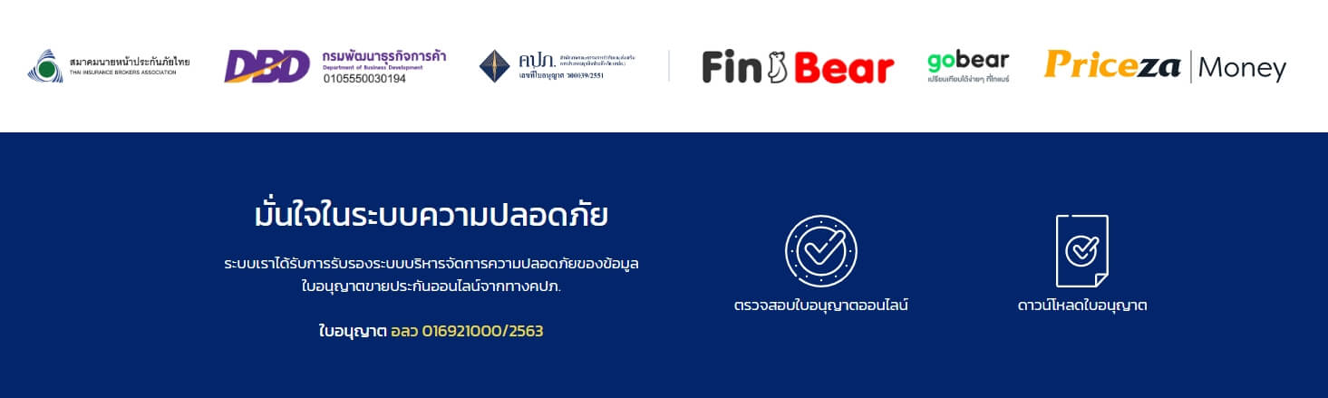 วิธีตรวจสอบนายหน้าตัวจริง ไม่ให้ตกเป็นเหยื่อ - ประกัน